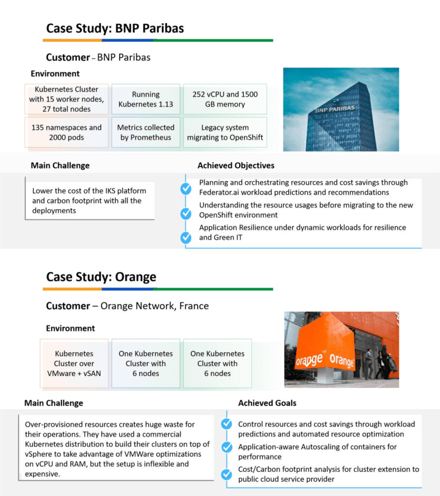 Introduction to Federator.ai | ProphetStor